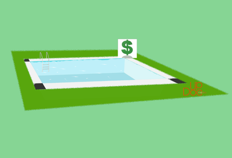 Case Study: The Profit Pool Analysis - UpDoc Media