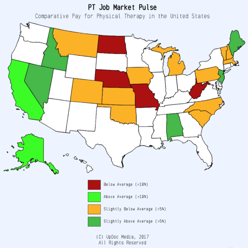 The Job Market Pulse Fall Update 2018 - UpDoc Media